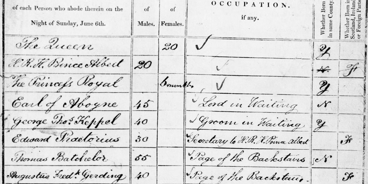 Finding Family Stories in Census Records | FOREVER Yours